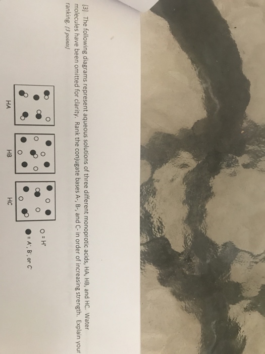 Solved The following diagrams represent aqueous solutions of | Chegg.com