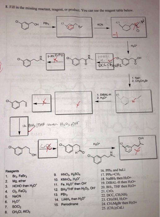 Solved 8. Fill in the missing reactant, reagent, or product. | Chegg.com