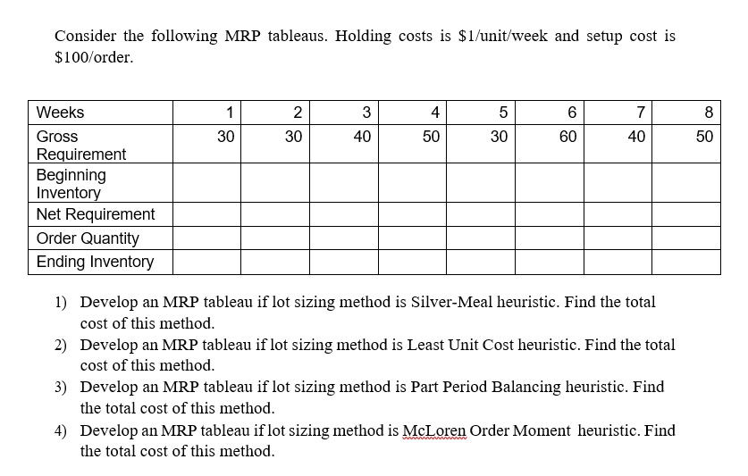 Solved Consider the following MRP tableaus. Holding costs is | Chegg.com