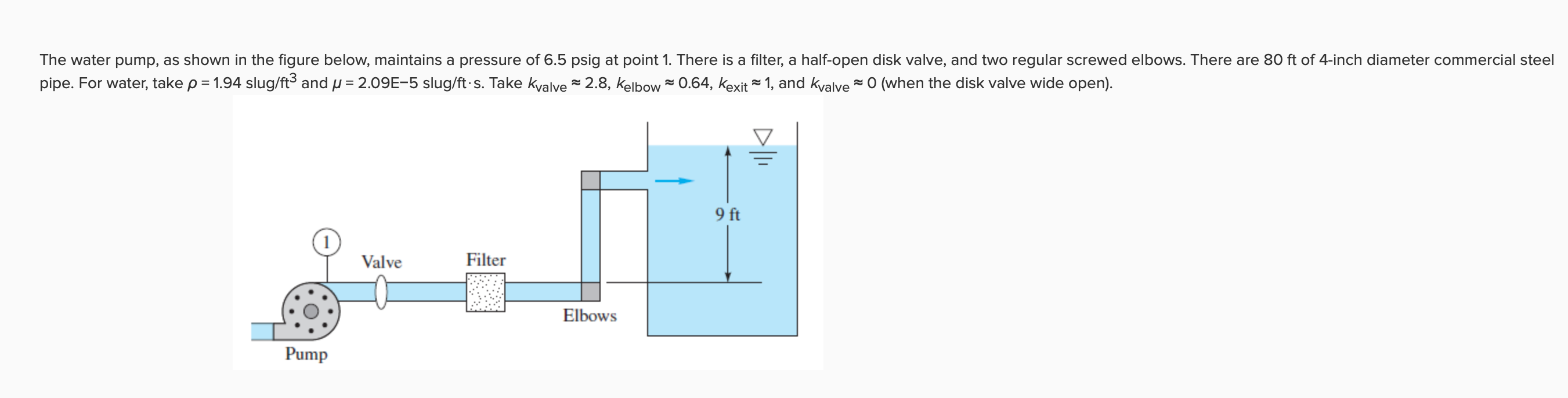 Solved The water pump, as shown in the figure below, | Chegg.com Solved The water pump, as shown in the figure below, | Chegg.com