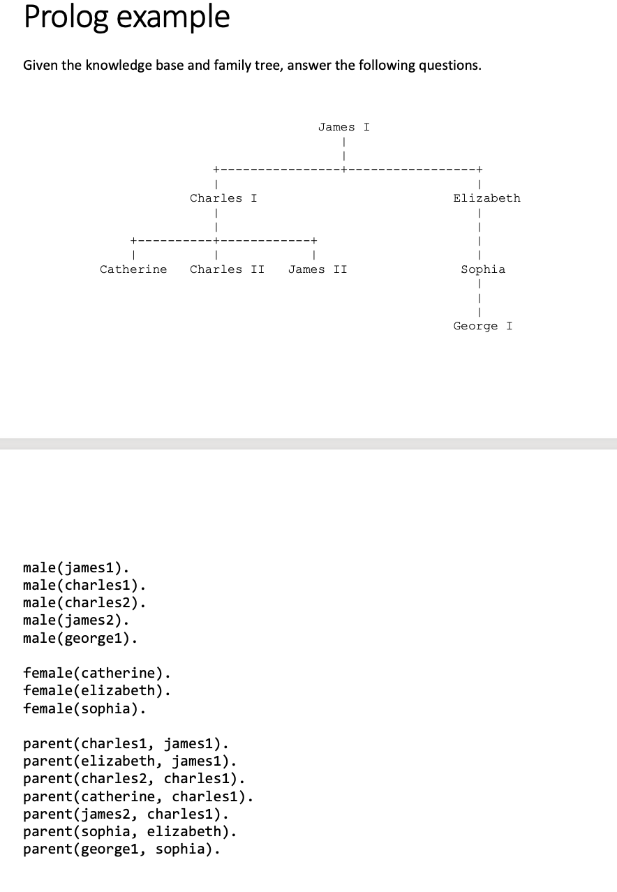 Solved Given the knowledge base and family tree, answer the | Chegg.com