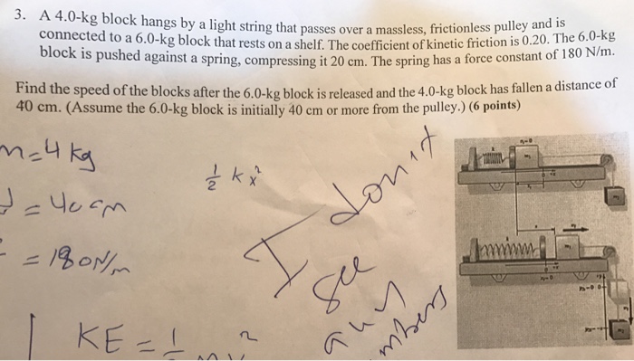 Solved A 4.0-kg block hangs by a light string that passes | Chegg.com