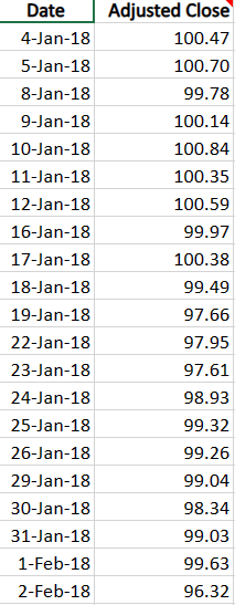 Solved \begin{tabular}{|r|r|} \hline \multicolumn{1}{|c|}{ | Chegg.com