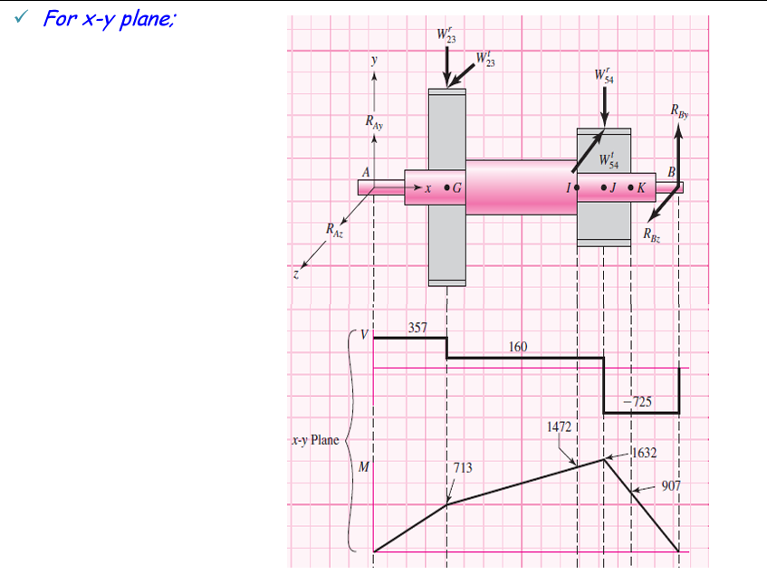 Solved This is the statement:I want you to solve it for me | Chegg.com
