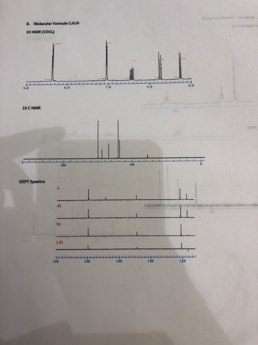 Solved Molecular Formula CHN &. 1H NMR (CDa 13 C NMR DEPT | Chegg.com