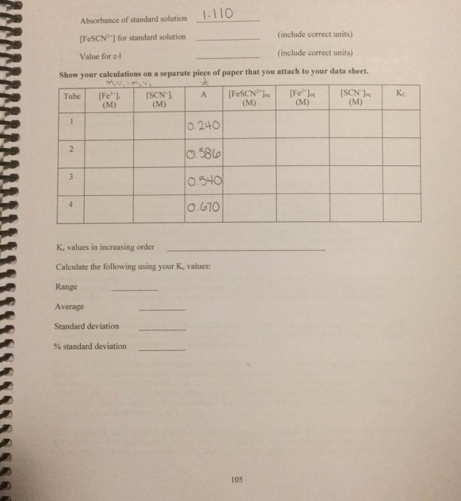 Solved Lab 10. Equilibrium OBJECTIVE You will use a | Chegg.com