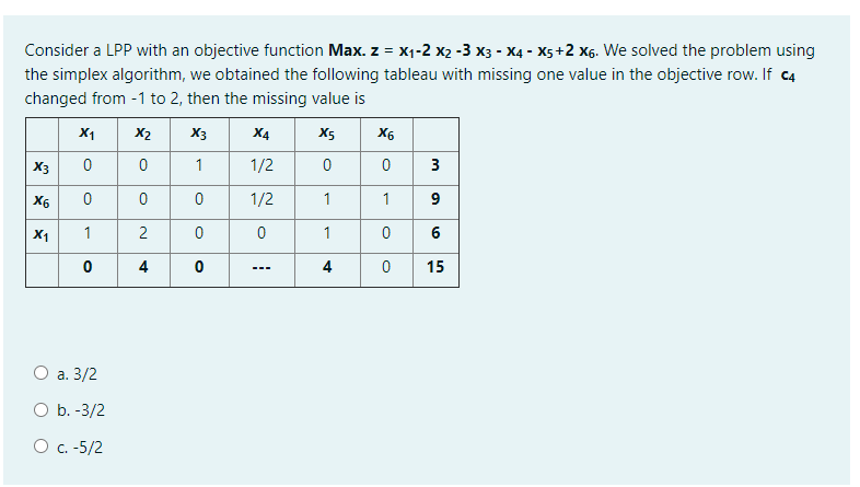 Solved Consider A Lpp With An Objective Function Max Z