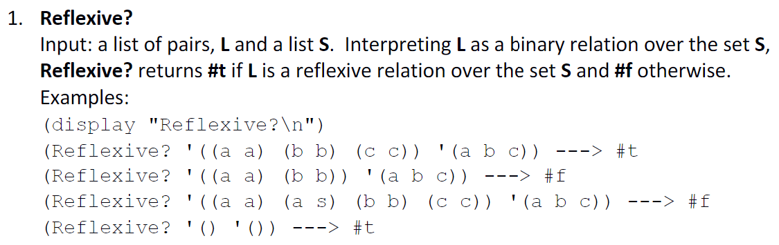 Solved Implement The Following Racket Functions You Must