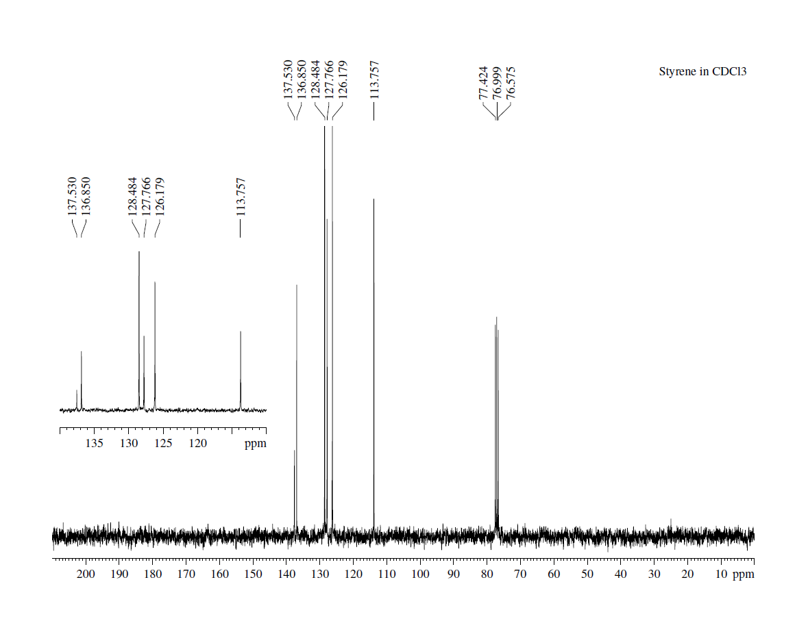 Solved I need help labelling the peaks for H NMR, C NMR and | Chegg.com