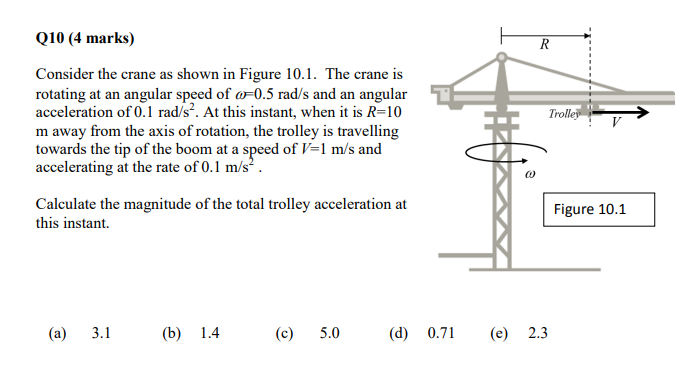 Solved Q10 (4 marks) Consider the crane as shown in Figure | Chegg.com