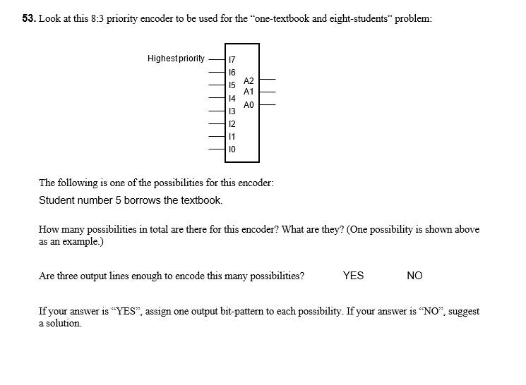 Solved 53. Look at this 8:3 priority encoder to be used for | Chegg.com