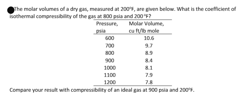 Solved The molar volumes of a dry gas, measured at 200°F, | Chegg.com