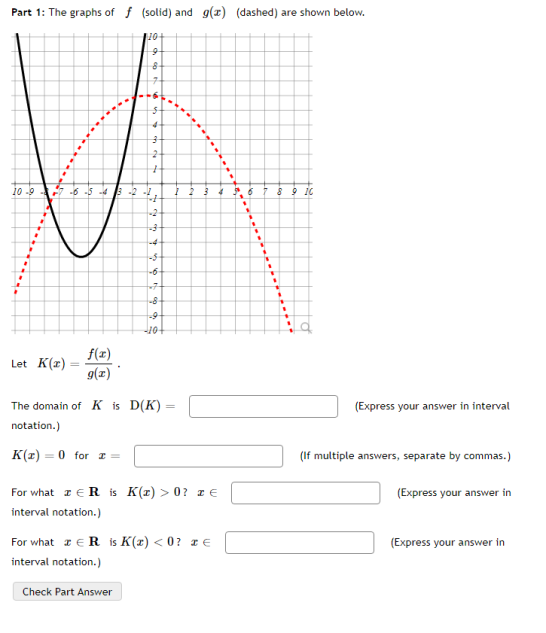 Solved Part 1: The graphs of f(solid) and g(x) (dashed) are | Chegg.com