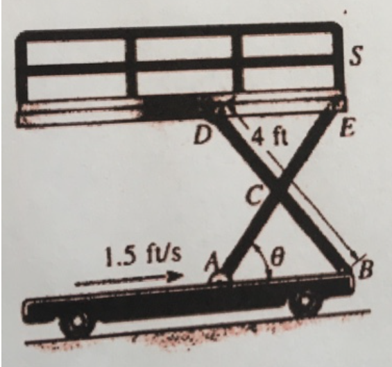 Solved Complete this problem using each of the methods | Chegg.com