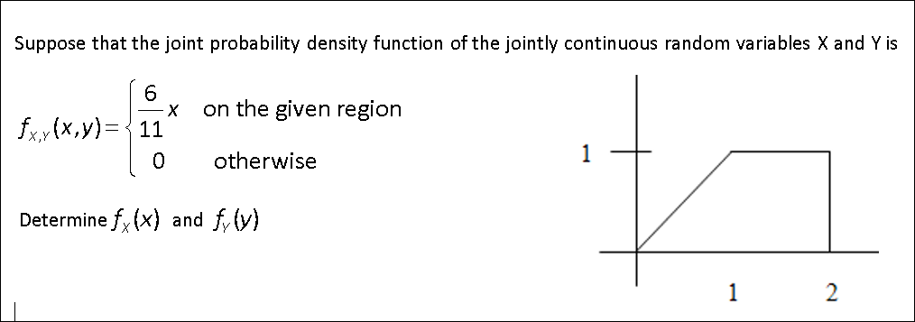 Solved Suppose that the joint probability density function | Chegg.com