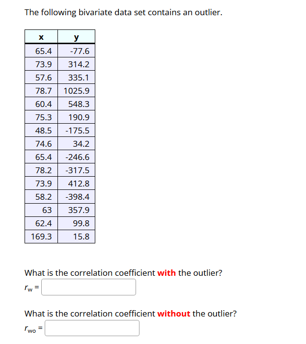 Solved The following bivariate data set contains an outlier. | Chegg.com