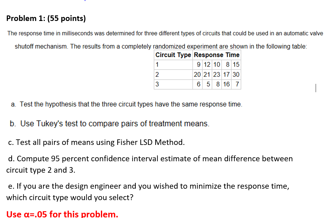 Solved Problem 1: (55 points) The response time in | Chegg.com