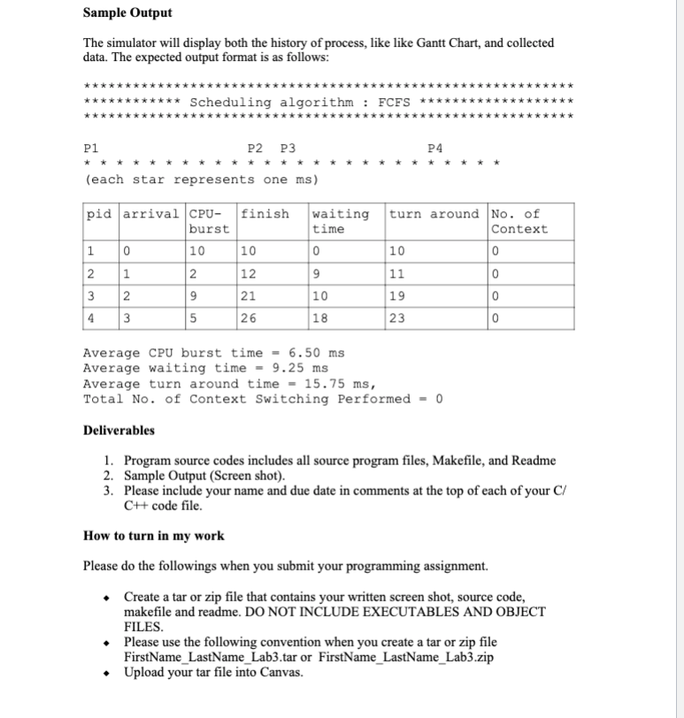 Solved Goal of this programming assignment The primary goal | Chegg.com