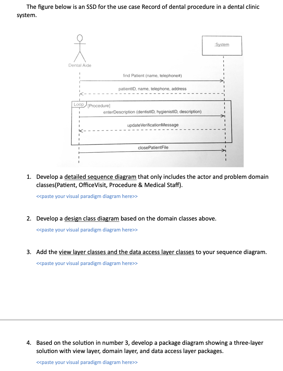Solved The figure below is an SSD for the use case Record of | Chegg.com