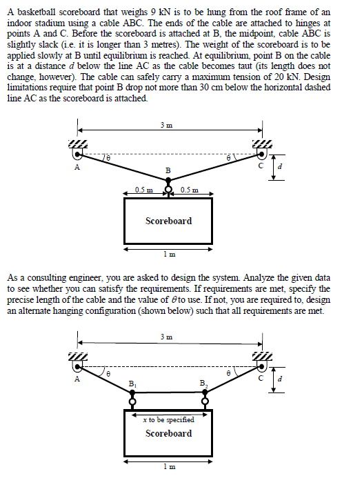 Solved A basketball scoreboard that weighs 9 ﻿kN is to be | Chegg.com