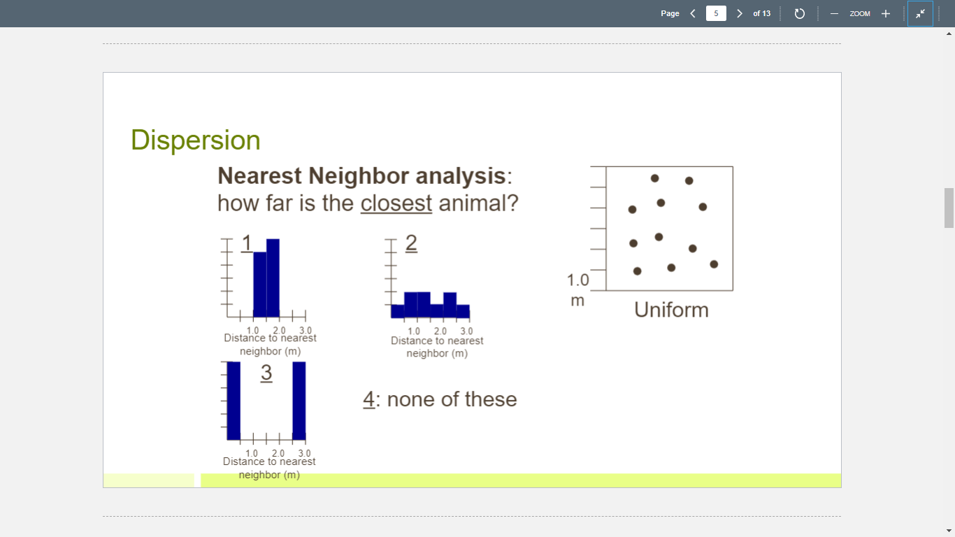 Solved Page of 13 ZOOM + Dispersion Nearest Neighbor | Chegg.com