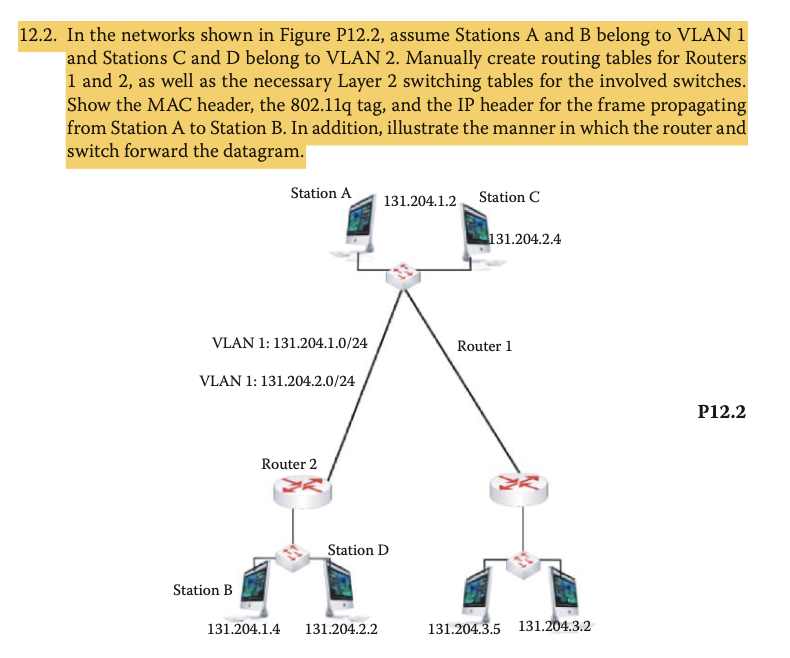 Solved 12.2. ﻿In the networks shown in Figure P12.2, ﻿assume | Chegg.com