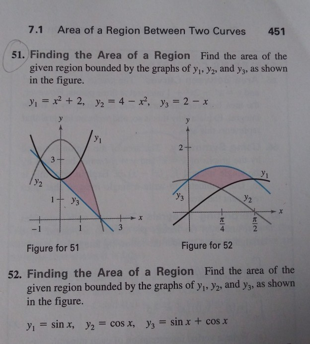 Solved 7.1 Area of a Region Between Two Curves 451 51. | Chegg.com