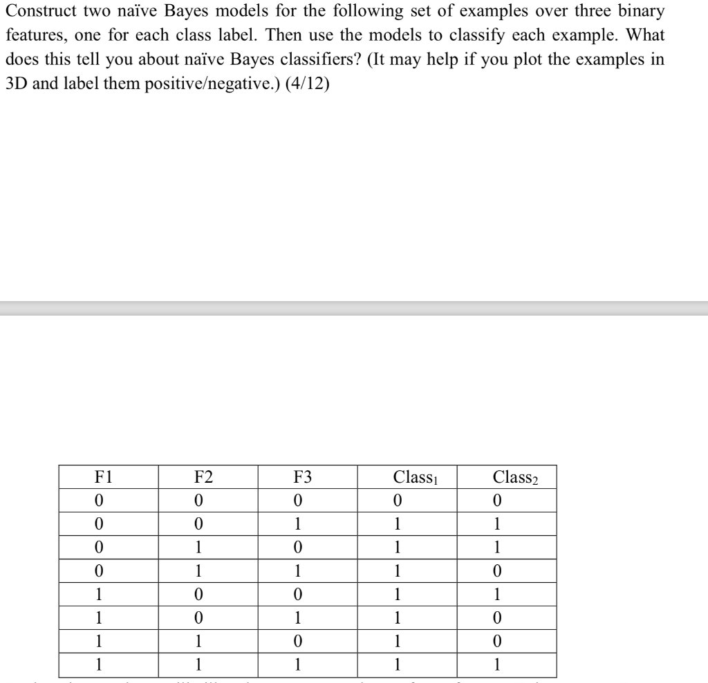 Construct two naïve Bayes models for the following | Chegg.com