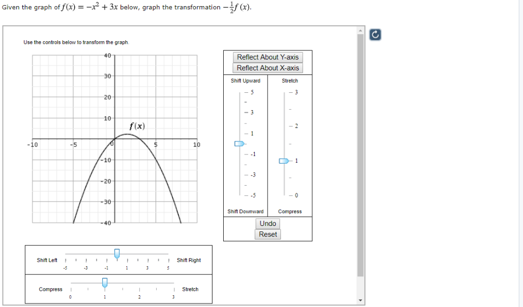 Solved Given the graph of f(x)-2 +3x below, graph the | Chegg.com