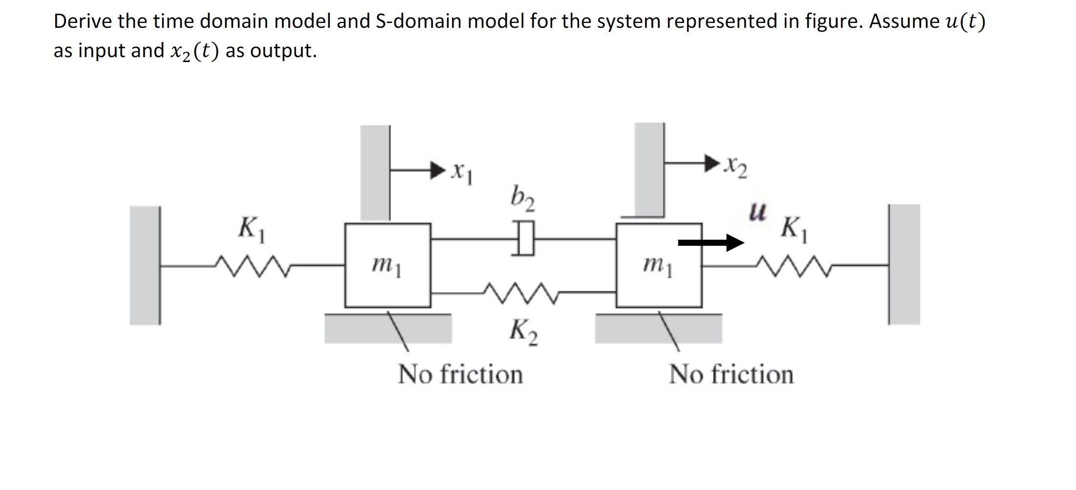 Solved Derive the time domain model and S-domain model for | Chegg.com Solved Derive the time domain model and S-domain model for | Chegg.com