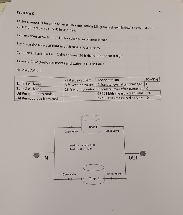 Problem 3 Make a material balance to an oil storage | Chegg.com