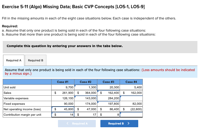 Solved Exercise 5 11 Algo Missing Data Basic Cvp Concepts 