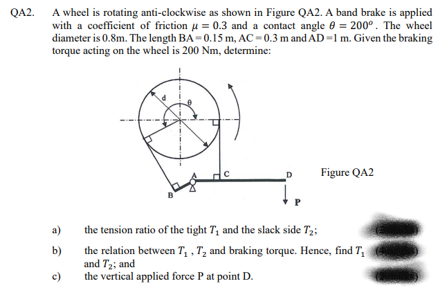 Solved QA2. A wheel is rotating anti-clockwise as shown in | Chegg.com