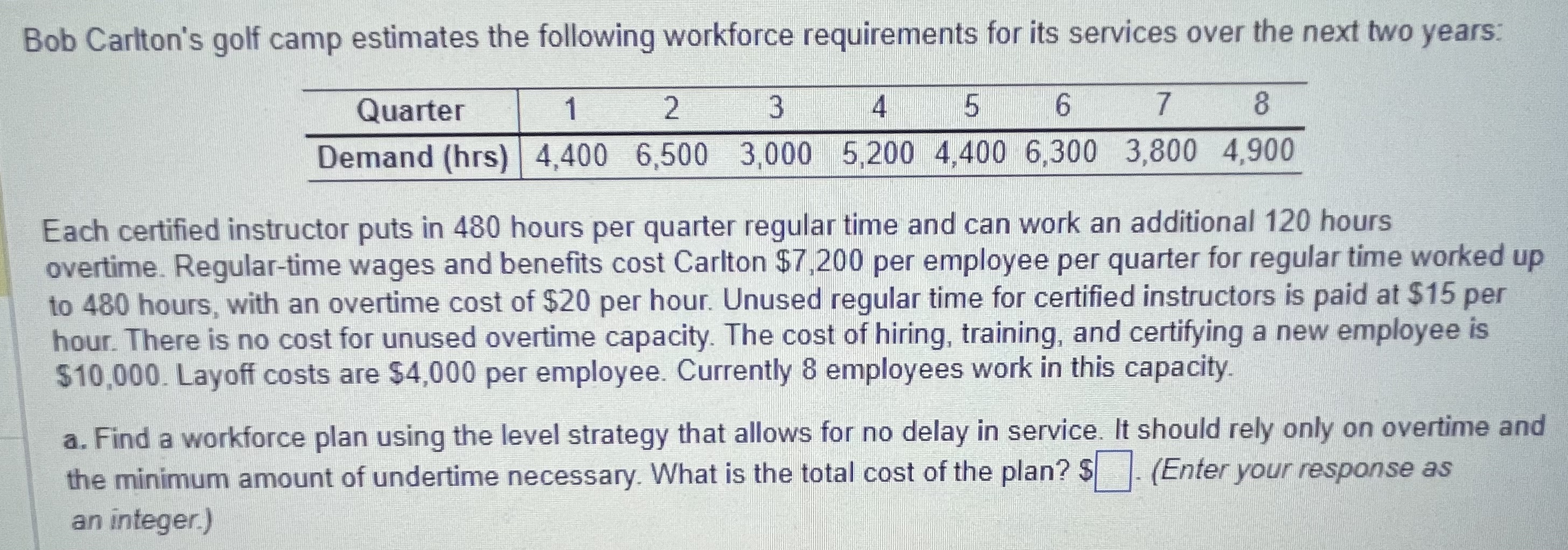 Solved Bob Carlton's golf camp estimates the following | Chegg.com