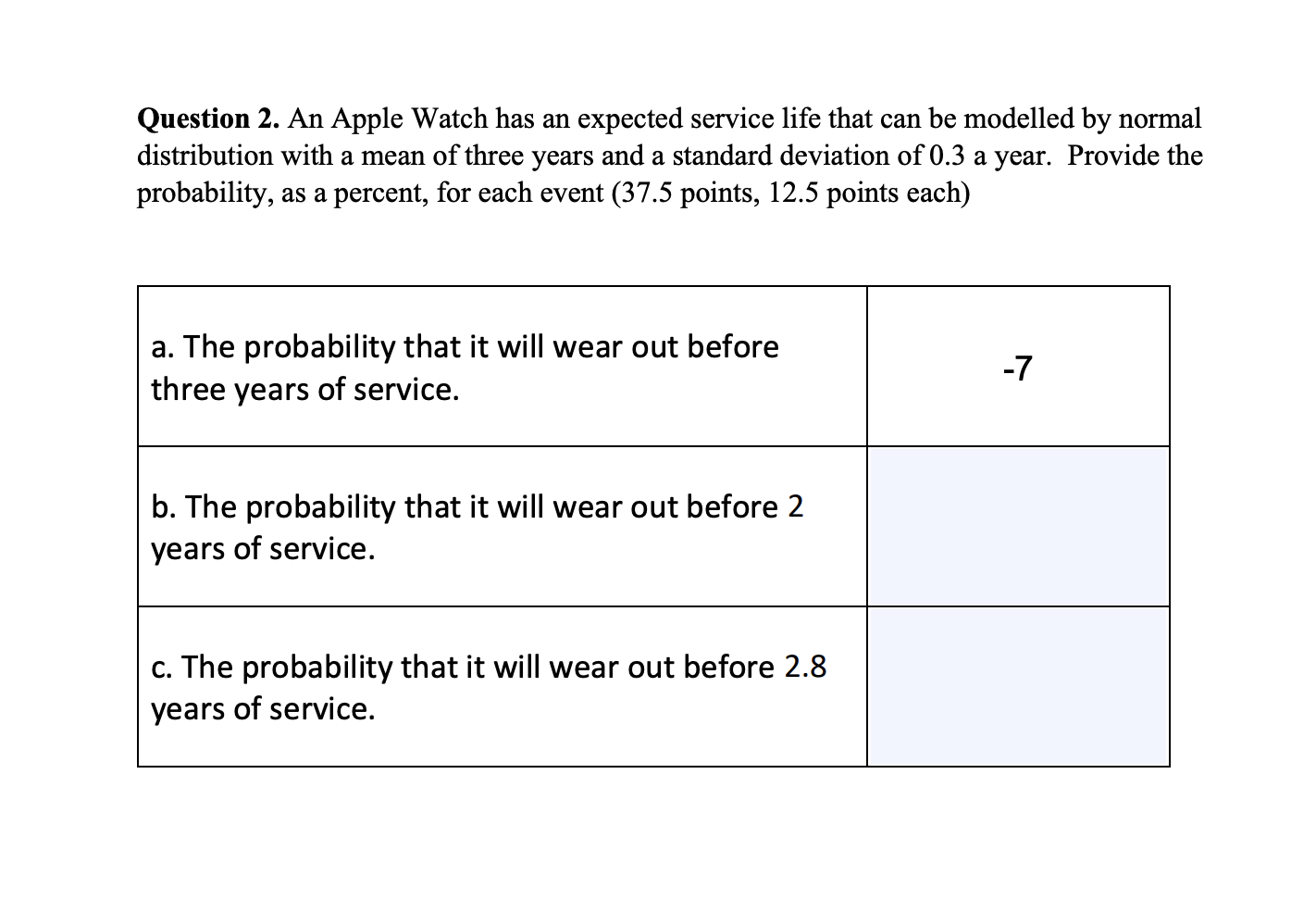 Solved Question 2. An Apple Watch has an expected service | Chegg.com