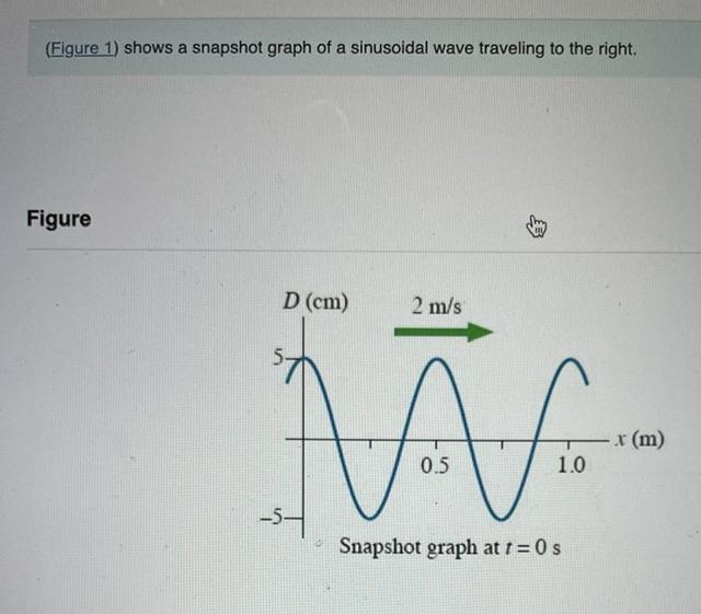 Solved 1. What is the wavelength 2.what is the frequency | Chegg.com