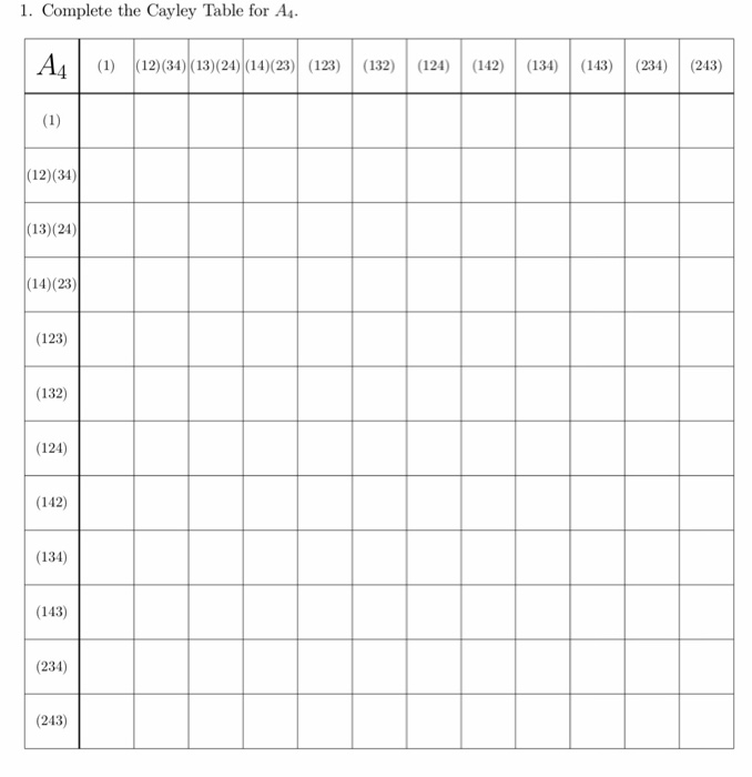 Solved 1. Complete the Cayley Table for A A4(12)(34)(13)(24) | Chegg.com