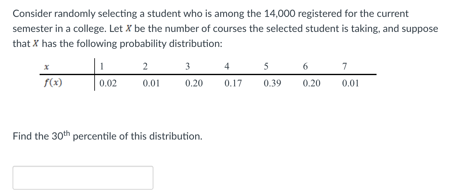 Solved Consider randomly selecting a student who is among | Chegg.com
