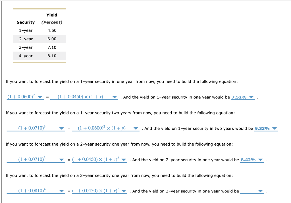 Solved If you want to forecast the yield on a 1-year | Chegg.com