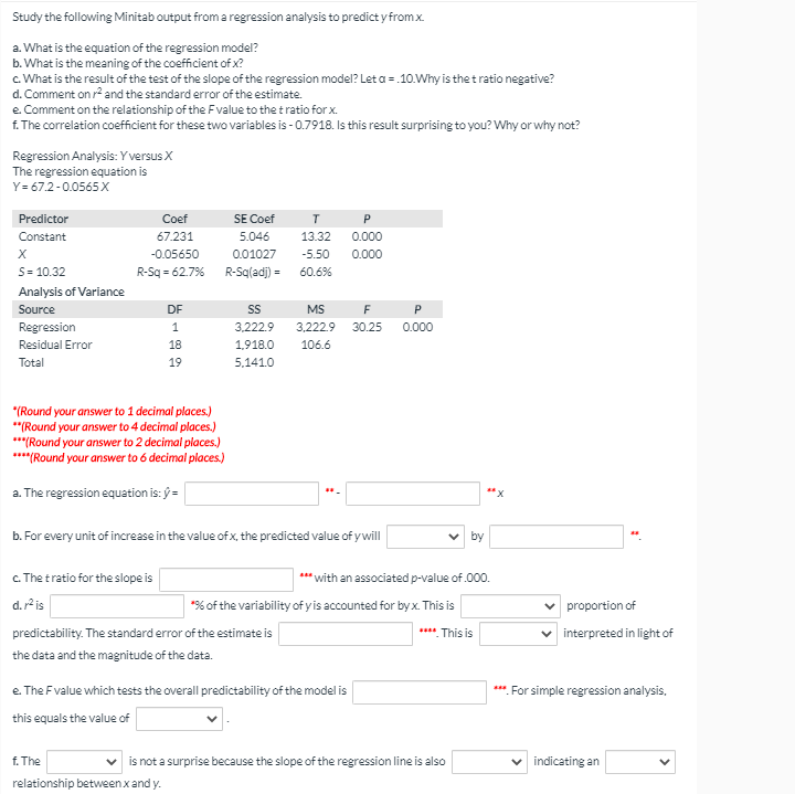 Study the following Minitab output from a regression | Chegg.com