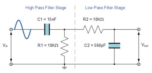 Solved Let R1 = R2 =10 kΩ; Change C1 to159 nF and C2 to | Chegg.com