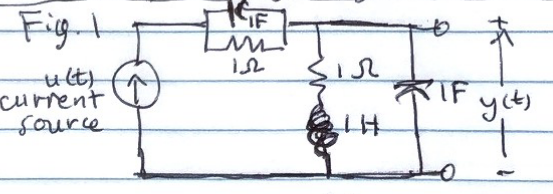 Solved Find The State Space Equation State And Output
