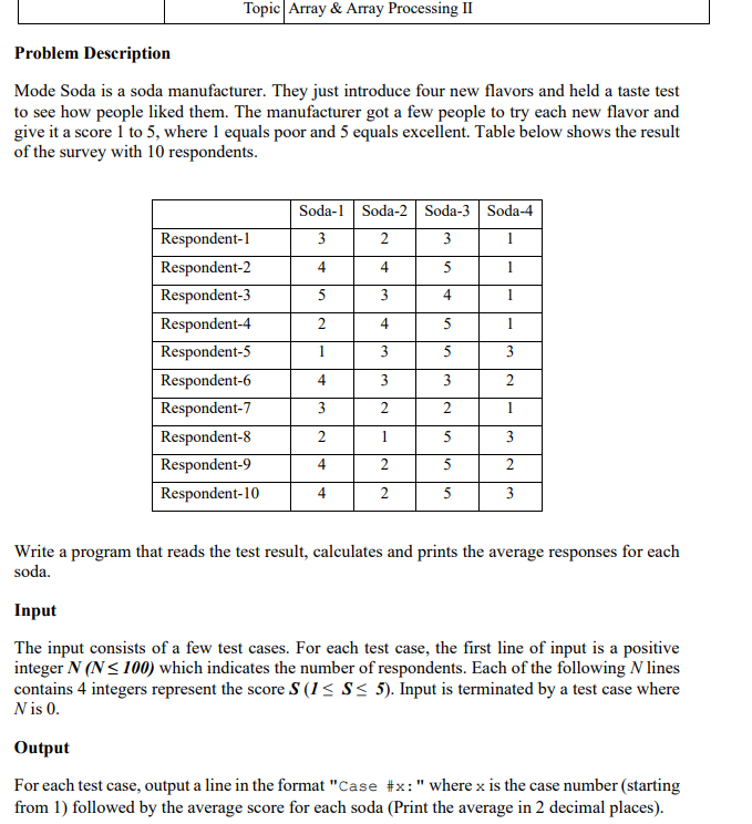 Solved Topic Array & Array Processing II Problem Description | Chegg.com
