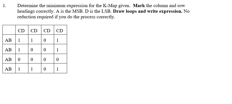 Solved 1. Determine the minimum expression for the K-Map | Chegg.com