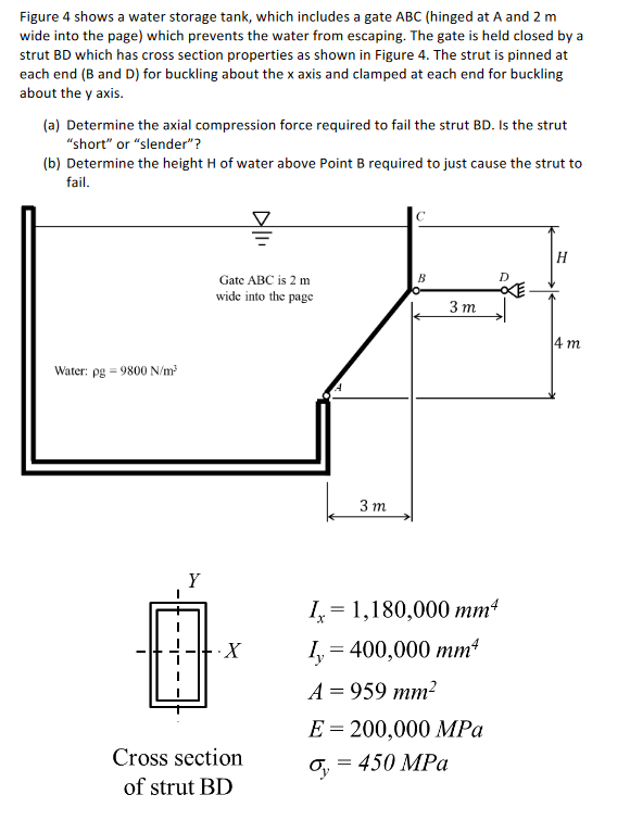 Solved Figure 4 shows a water storage tank, which includes a | Chegg.com