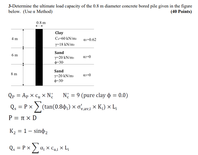 Solved 3-Determine the ultimate load capacity of the 0.8 m | Chegg.com