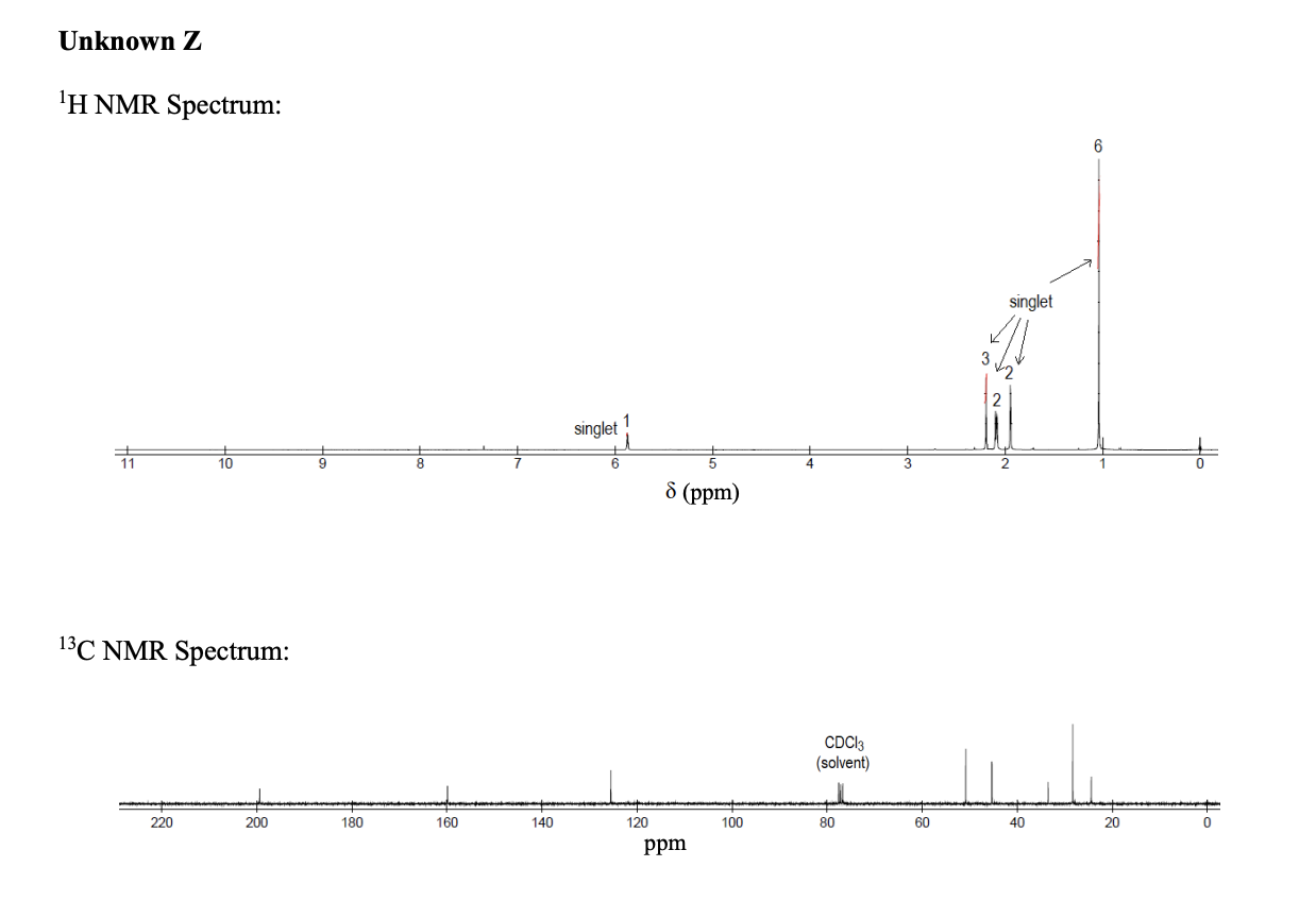 Solved Identify Unknown Z, using the information above. | Chegg.com