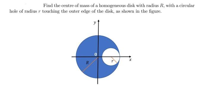 Solved Find the centre of mass of a homogeneous disk with | Chegg.com