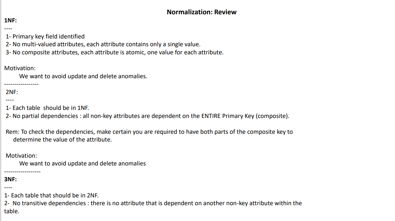 Solved Normalization: Review 1NF: 1- Primary key field | Chegg.com