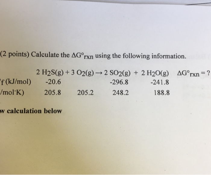 Solved (2 points) Calculate the ?Grxn using the following | Chegg.com